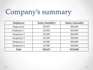 Assembly line (Cost Benefit analysis) Engineering Economics | PPT