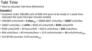 Assembly Line Balancing | PPT