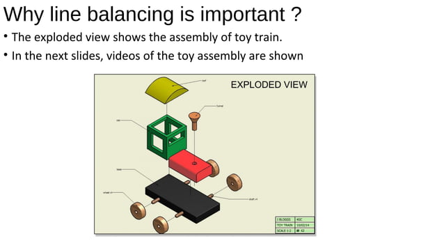 Assembly Line Balancing | PPT