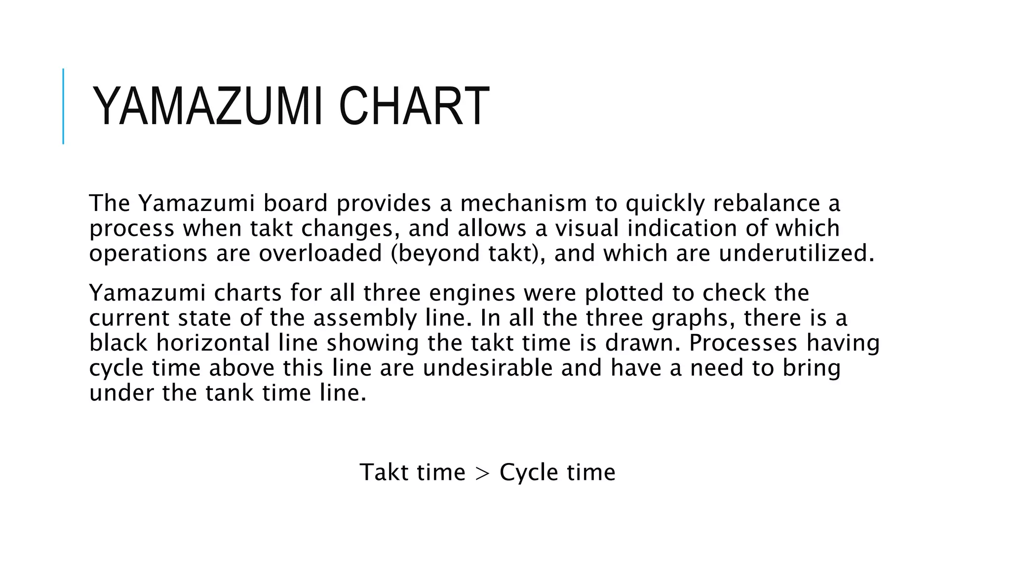 Assembly line balancing | PPTX