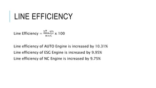 Assembly line balancing | PPTX