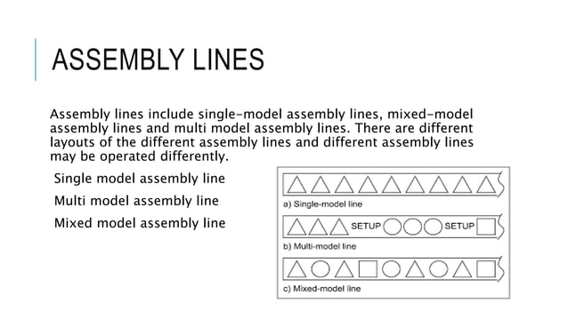 Assembly line balancing | PPTX