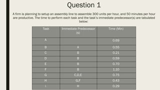 Assembly line balancing Q&A | PDF