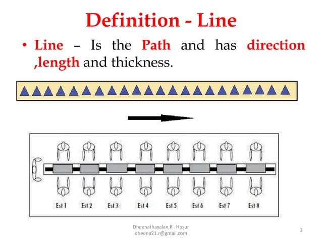Assembly Line Production Introduction | PPTX
