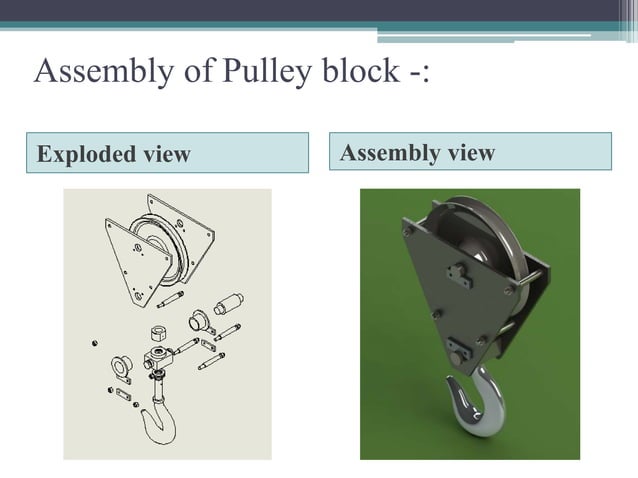 Assembly modeling ppt | PPTX