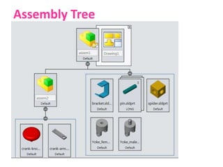 Assembly modelling | PPTX