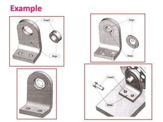 Assembly modelling | PPTX