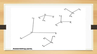 Assembly | PPTX | Science