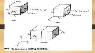 Assembly | PPTX | Science