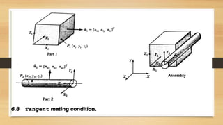 Assembly | PPTX | Science