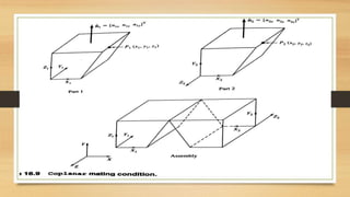 Assembly | PPTX | Science