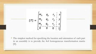 Assembly | PPTX | Science