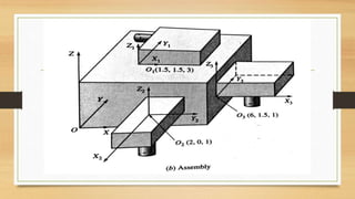 Assembly | PPTX | Science