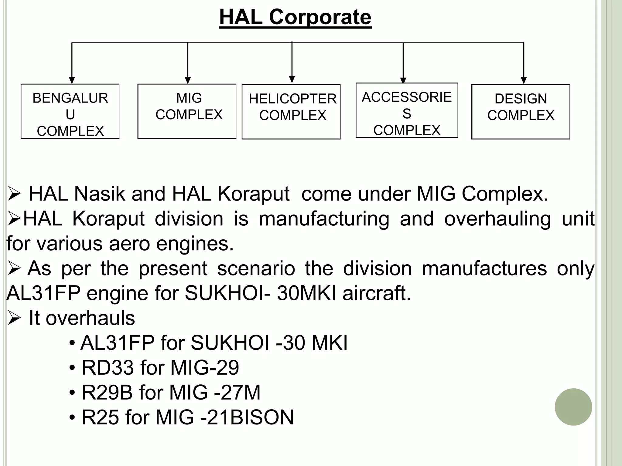 Assembly of al31 fp | PPTX