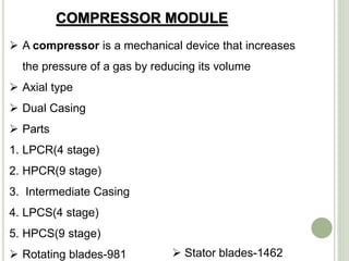 Assembly of al31 fp | PPTX