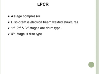 Assembly of al31 fp | PPTX