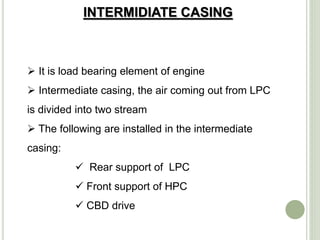 Assembly of al31 fp | PPTX