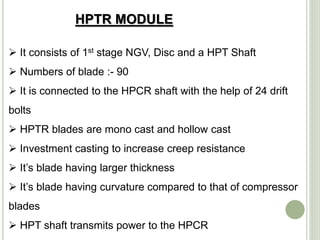 Assembly of al31 fp | PPTX