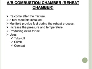 Assembly of al31 fp | PPTX