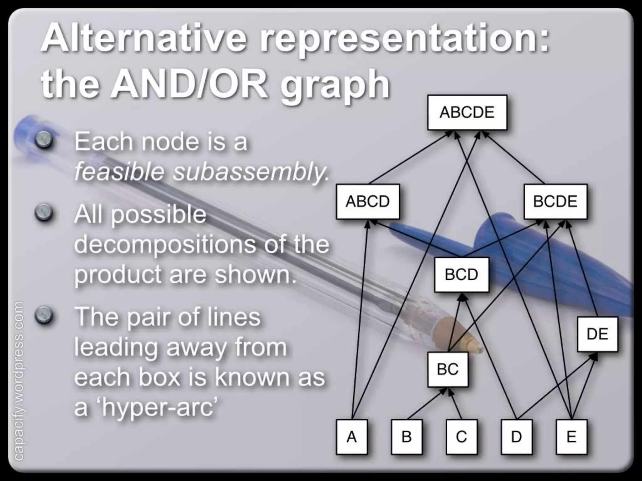 Computer-Aided Assembly Planning | PPTX | Technology & Computing