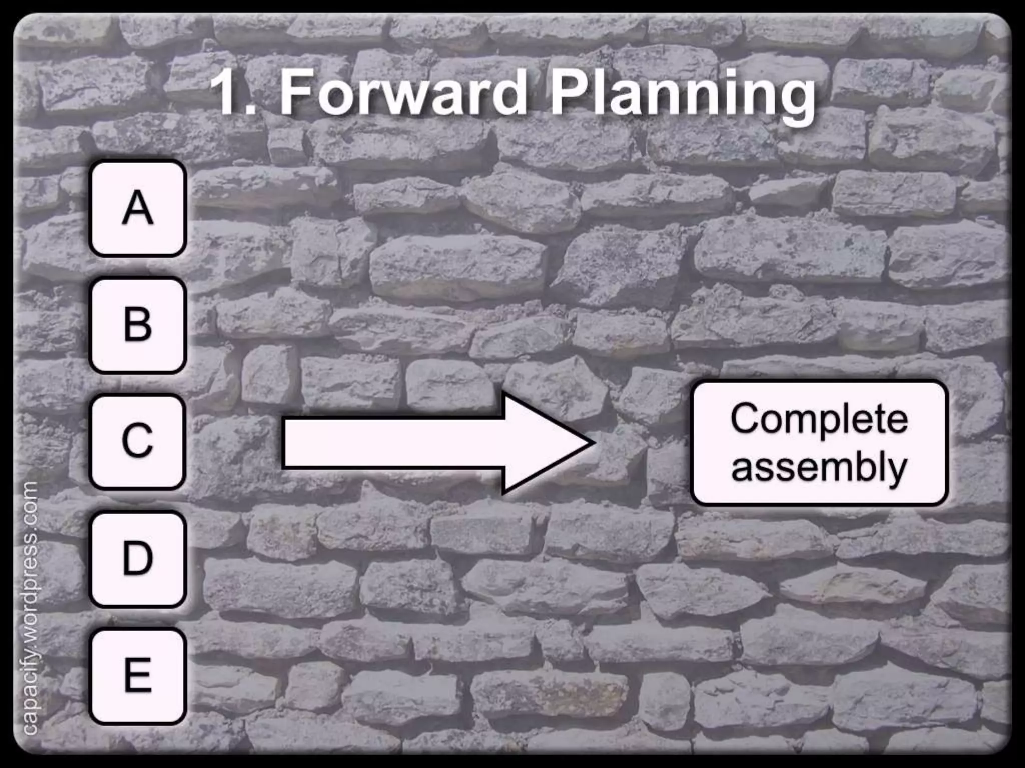 Computer-Aided Assembly Planning | PPTX | Technology & Computing