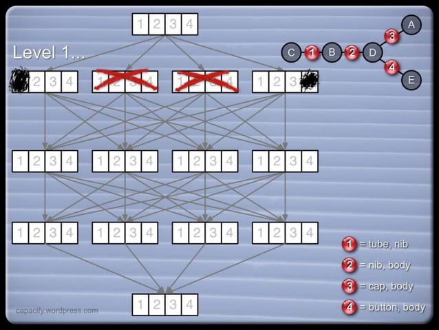 Computer-Aided Assembly Planning | PPTX | Technology & Computing