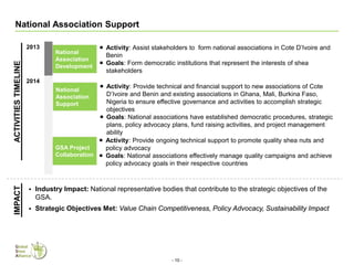 Global Shea Alliance: Strategic and Operational Plan Overview | PDF