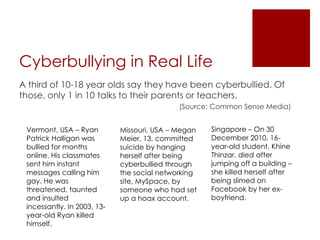 Cyberbullying | PPTX | Social Networking | Internet