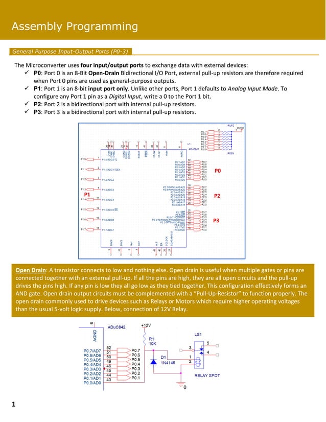 Assembly programming II | PDF