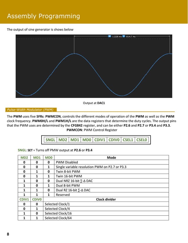 Assembly programming II | PDF