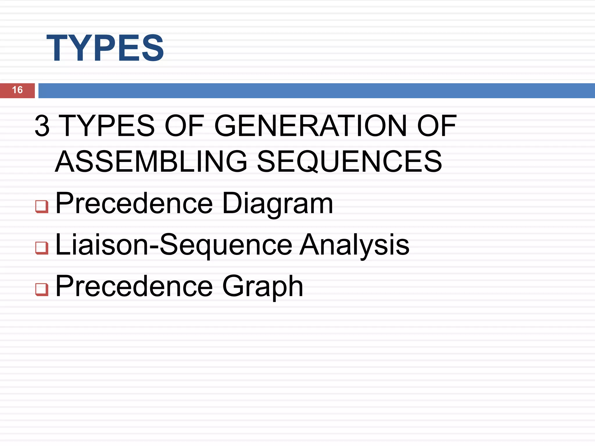 Assembly representation scheme | PPT