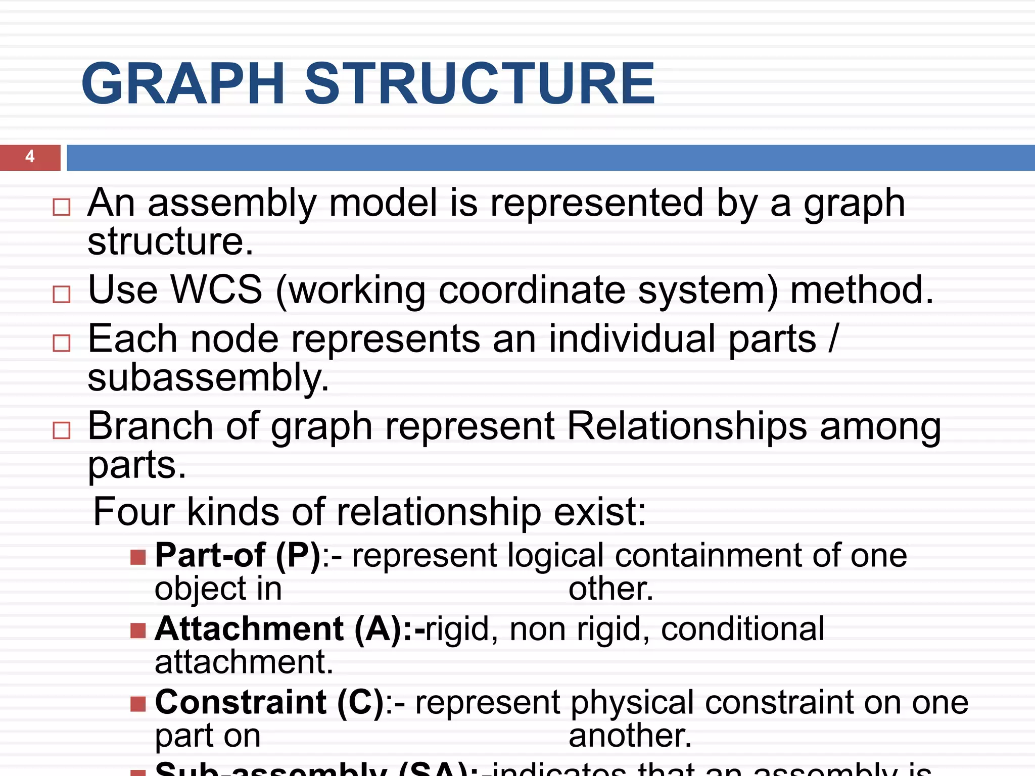 Assembly representation scheme | PPT
