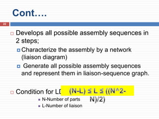 Assembly representation scheme | PPT