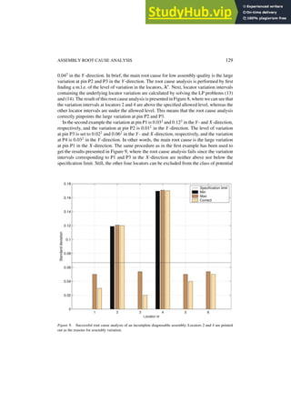 Assembly Root Cause Analysis A Way To Reduce Dimensional Variation In Assembled Products | PDF