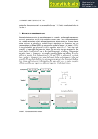 Assembly Root Cause Analysis A Way To Reduce Dimensional Variation In ...