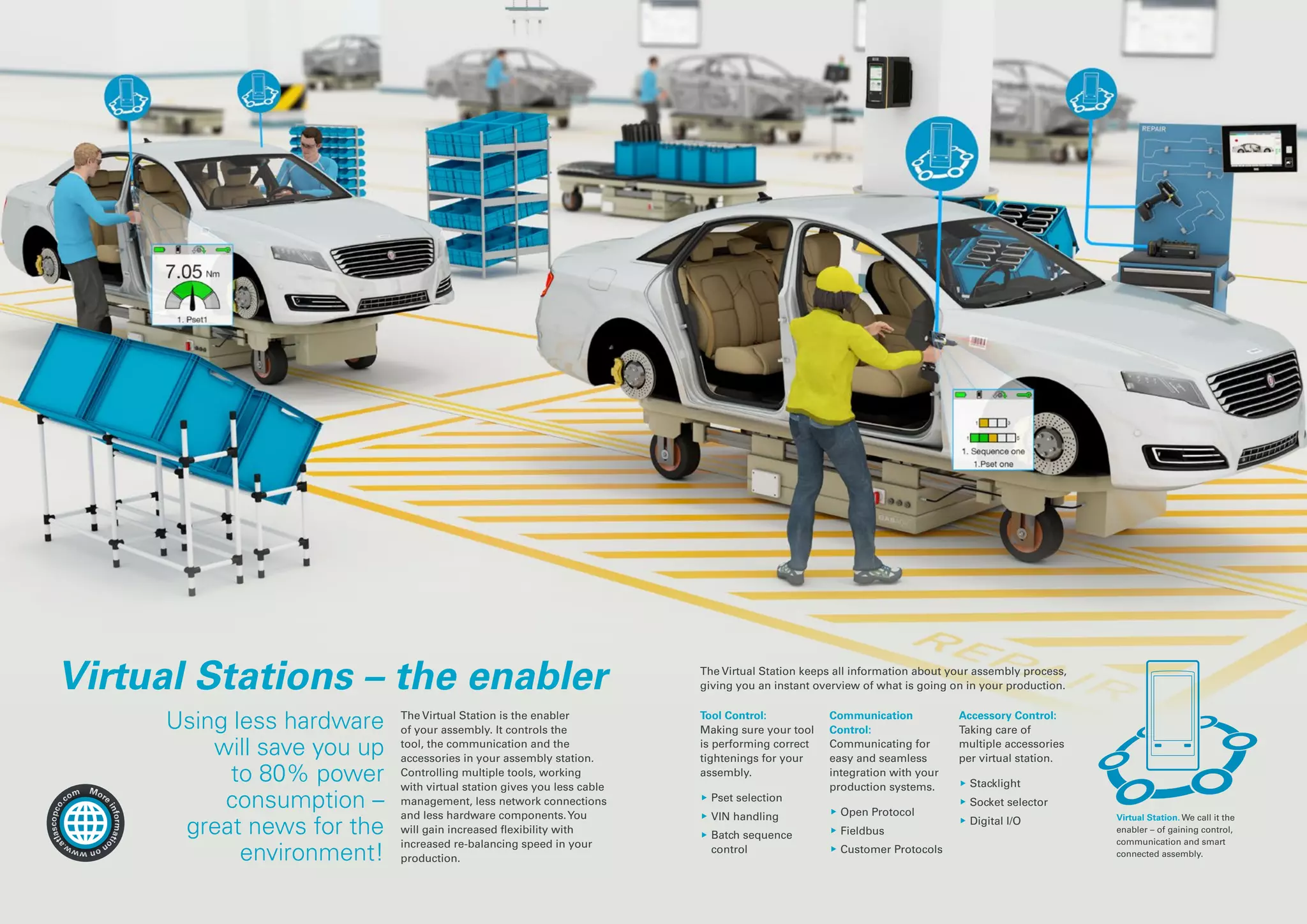 Atlas Copco Smart Connected Assembly Industry 4.0 | PDF