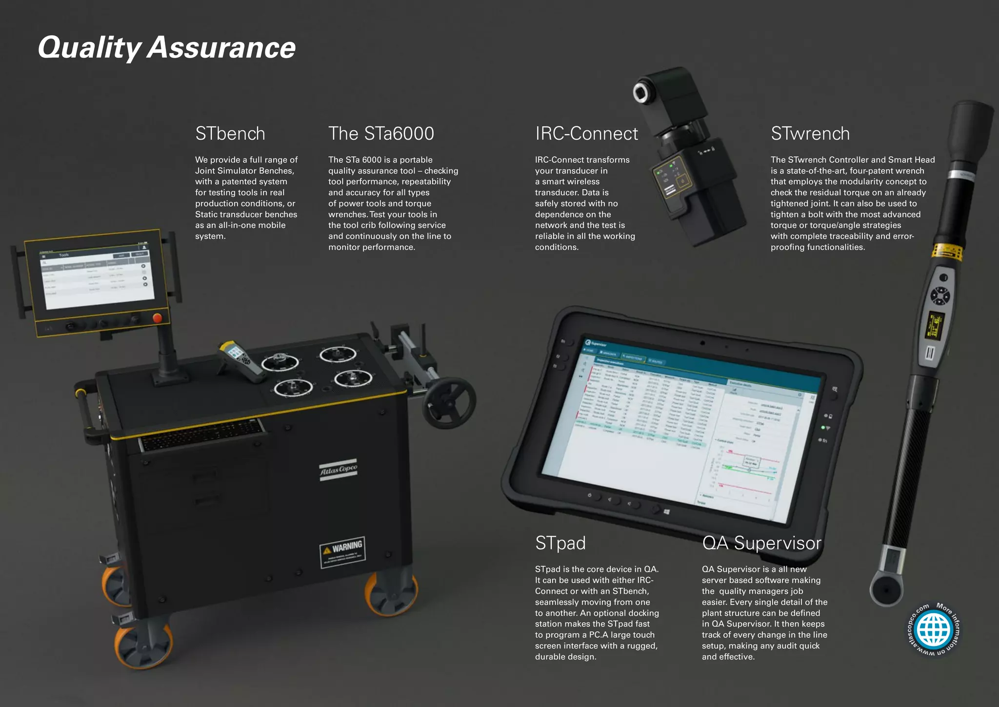 Atlas Copco Smart Connected Assembly Industry 4.0 | PDF