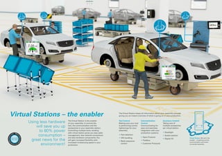 Atlas Copco Smart Connected Assembly Industry 4.0 | PDF