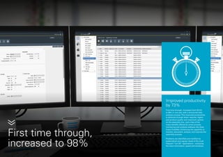 Atlas Copco Smart Connected Assembly Industry 4.0 | PDF