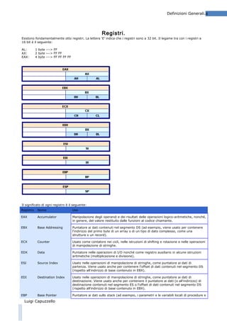 Assembly and Reverse Engineering | PDF