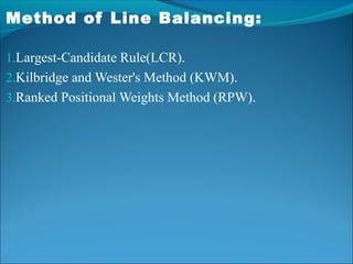 assemblysystemslinebalance-130718104948-phpapp02.pdf