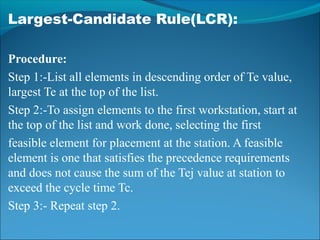 assemblysystemslinebalance-130718104948-phpapp02.pdf