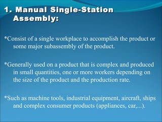 assemblysystemslinebalance-130718104948-phpapp02.pdf