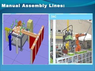 assemblysystemslinebalance-130718104948-phpapp02.pdf