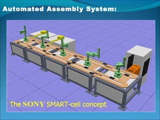 assemblysystemslinebalance-130718104948-phpapp02.pdf