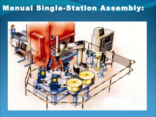 Assembly systems & line balance