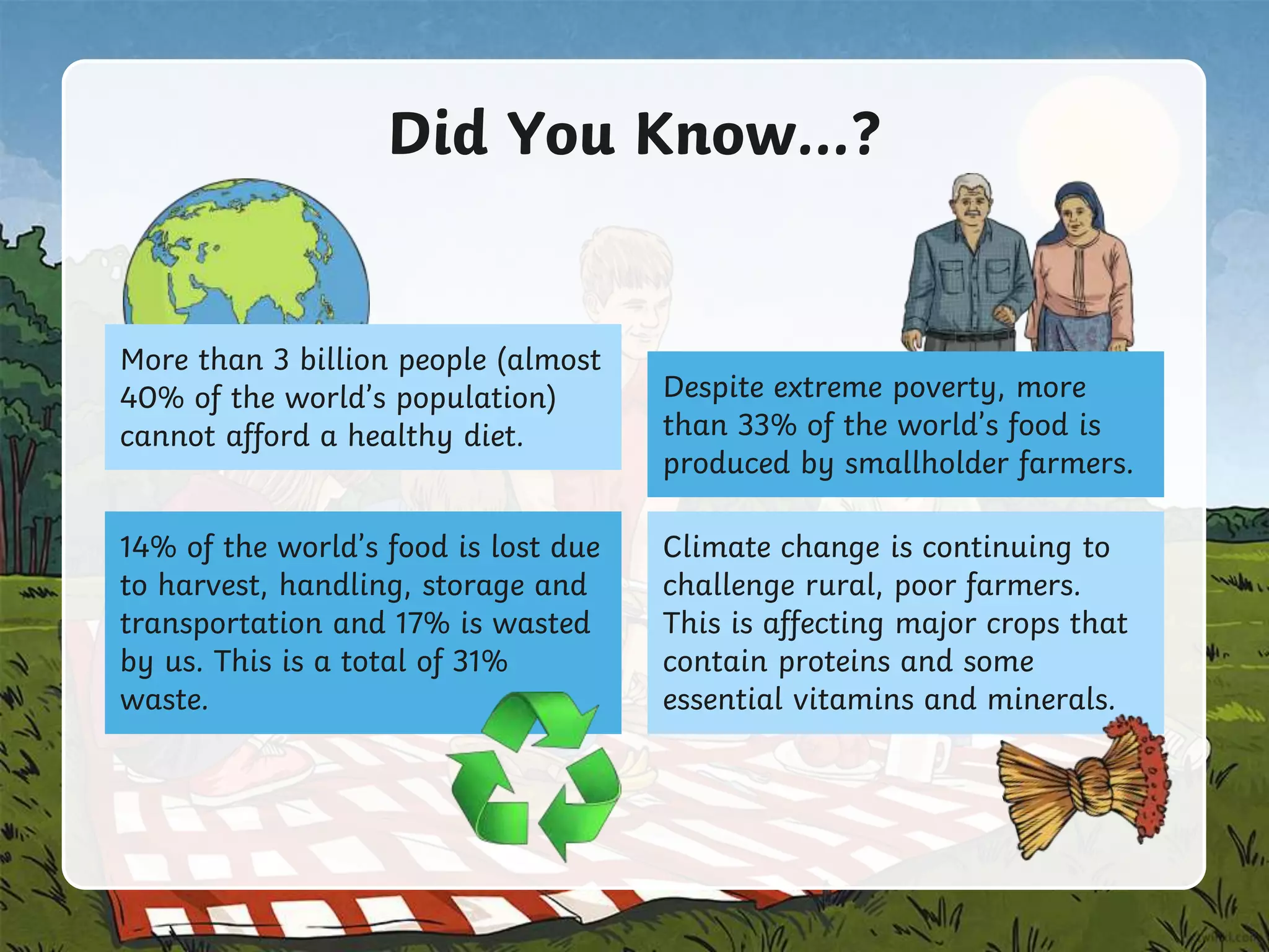 Assembly World Food Day.pptx