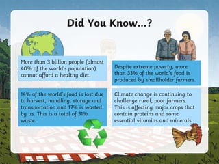 Assembly World Food Day.pptx