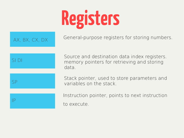 Assembly language part I | PPT