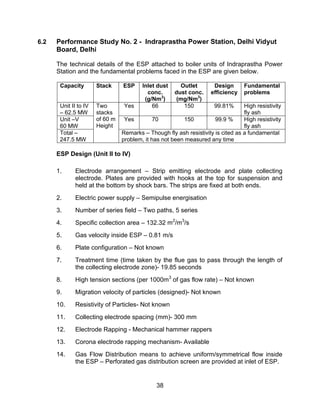 Assement of-bag-filter-vs-esp-cpcb | PDF